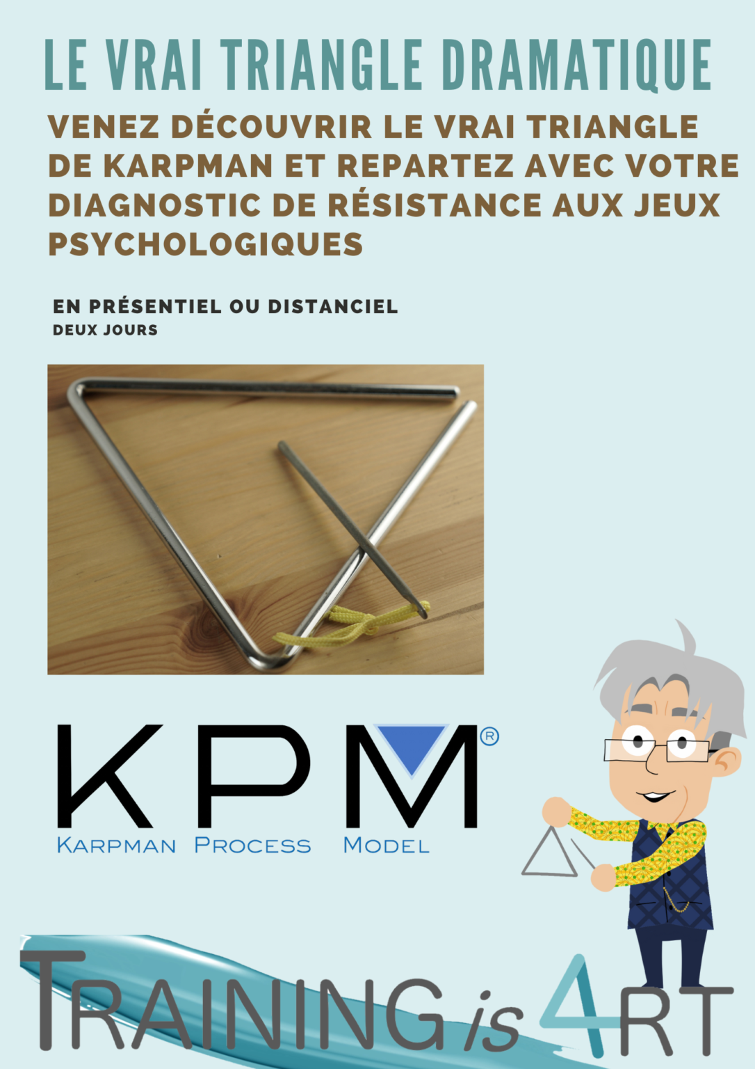 Formation Triangle de Karpman à Perpignan - Jérôme Lefeuvre
